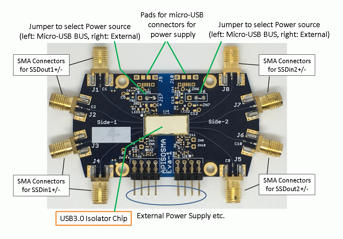 USB 3.0 / 3.1 Isolator Chip